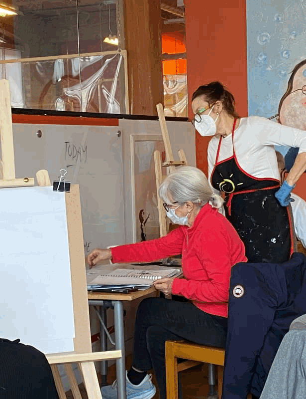 Beginner Art Classes In Toronto Avenue Road Arts School